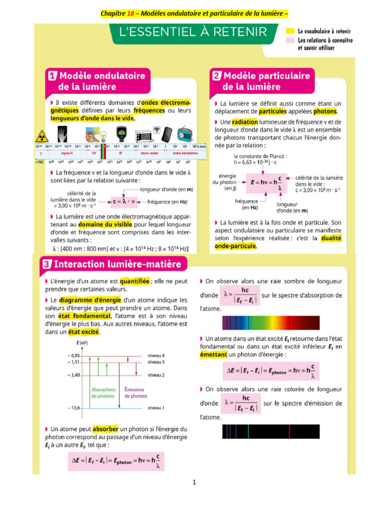 Modèles de la lumière : Ondulatoire et Particulaire | PDF