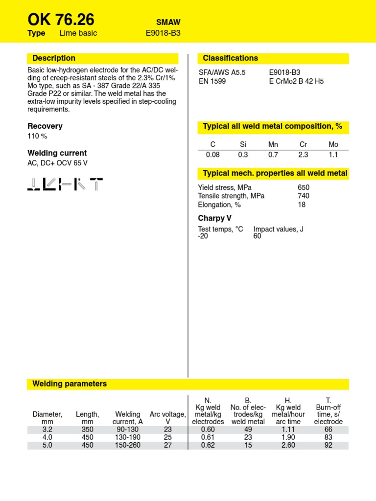 E9018-B3 Electrode Specifications | PDF | Technology & Engineering