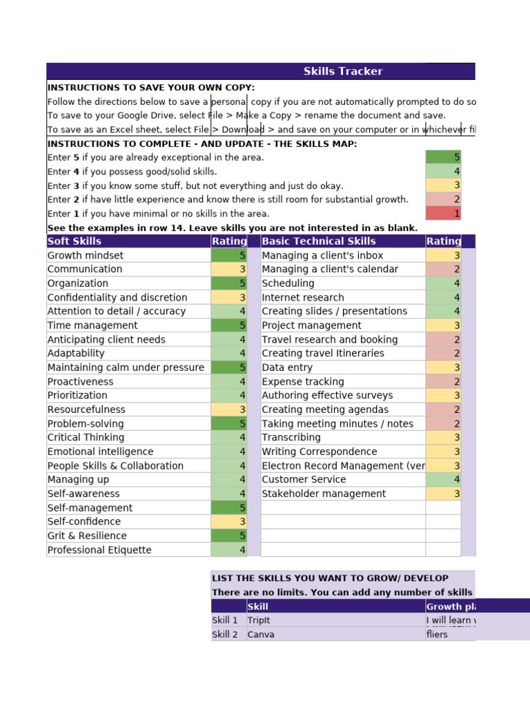 Copy of VA Program Simple Skills Tracker | PDF | Cognition