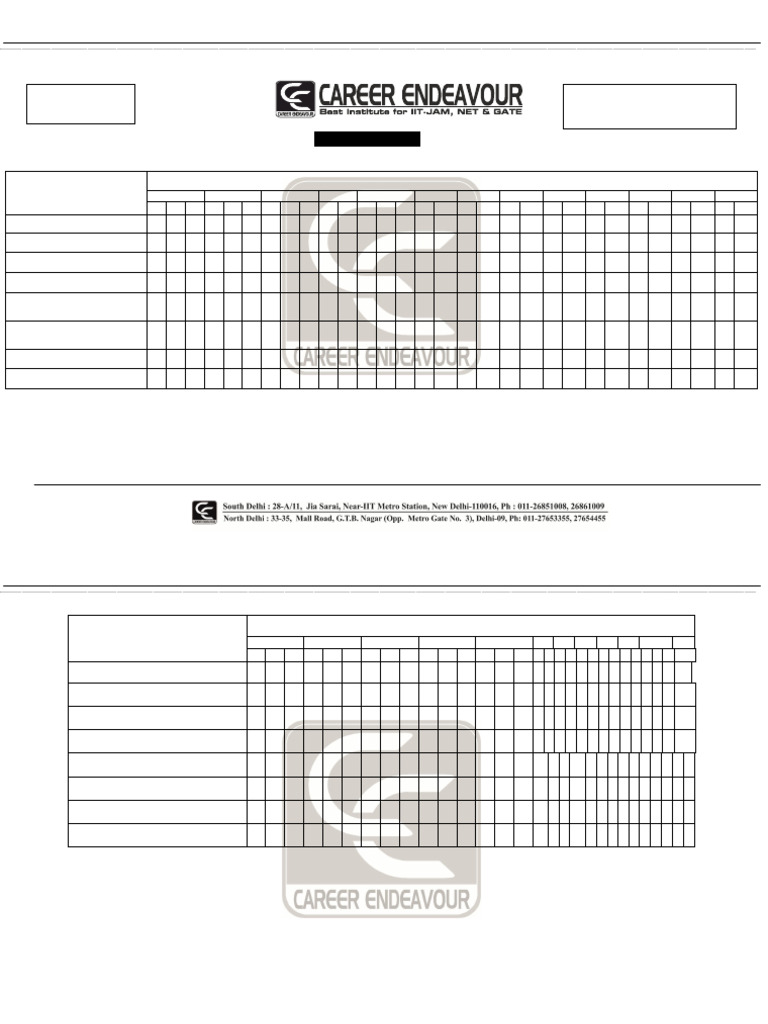 Iit Jam Questions Analysis Physics | PDF | Physics | Solid State Physics