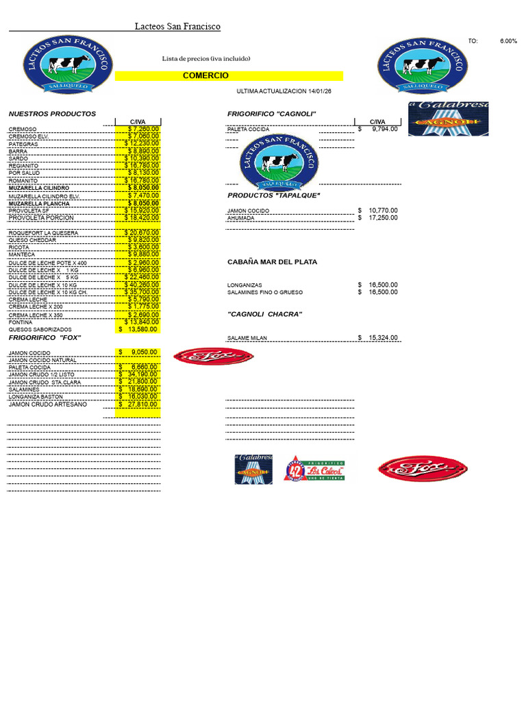 Lista de Precios Salucla.xlsm - Comercio s.iva (2) | PDF | Productos ...