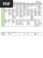 Types of Amabizo in Zulu Language | PDF