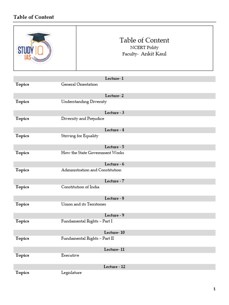 Table of Content NCERT Polity by Ankit Kaul | PDF