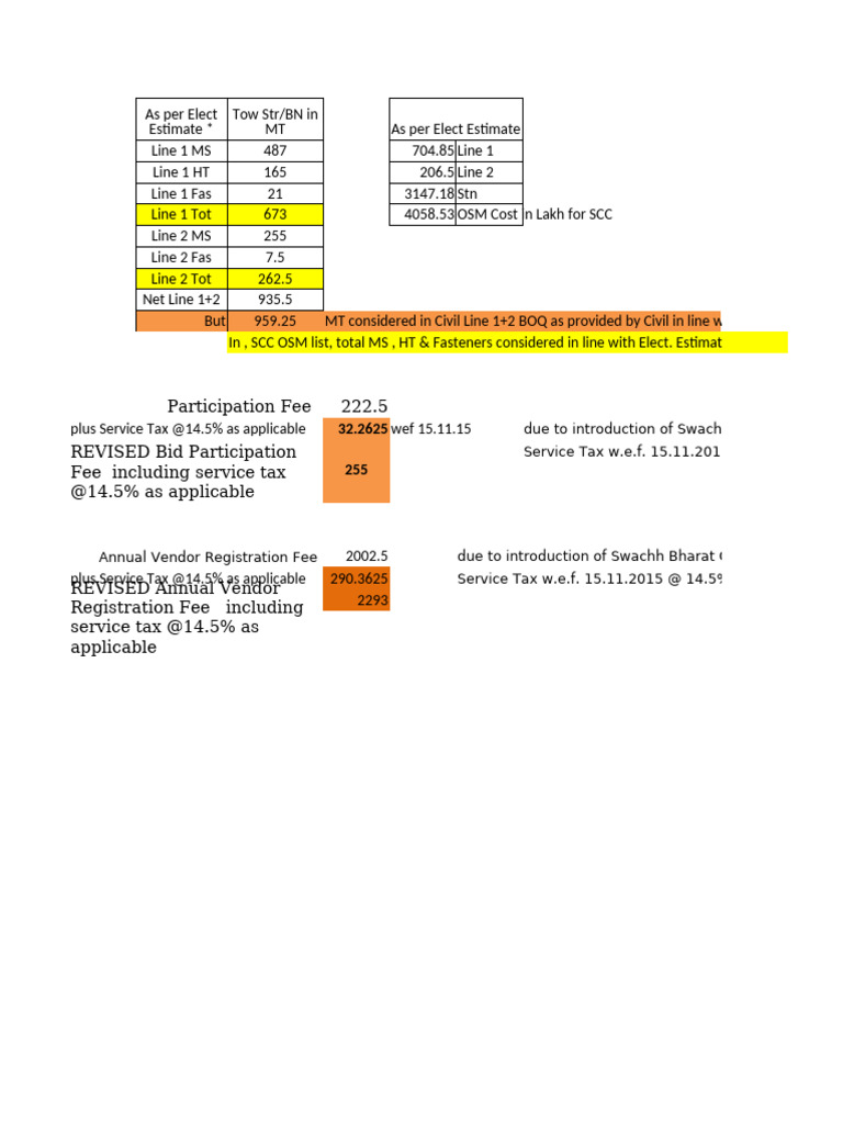 Revised Bid and Vendor Fees Breakdown | PDF