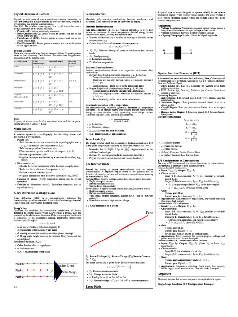 Electronics 1 | PDF | Amplifier | Crystal Structure