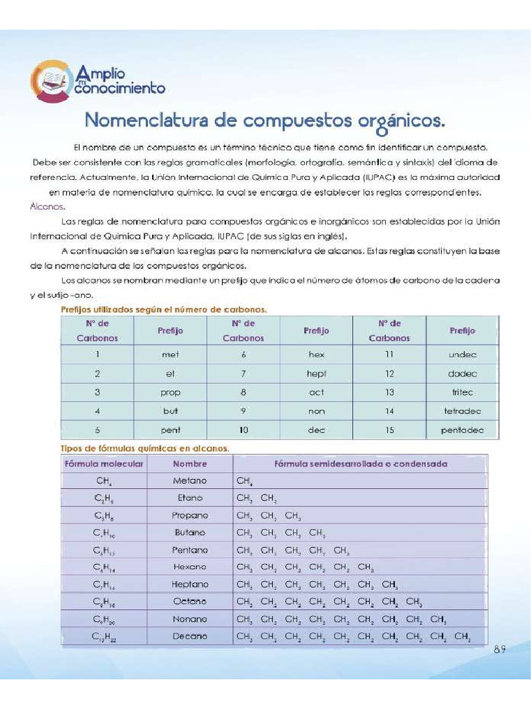 NOMENCLATURA DE COMPUESTOS ORGANICOS 11° | PDF