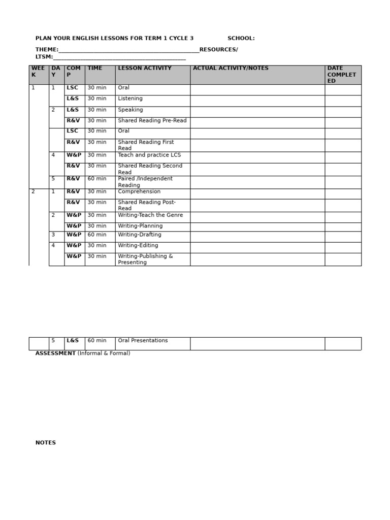 Lesson Plan for Term 1 Cycle 3 | PDF