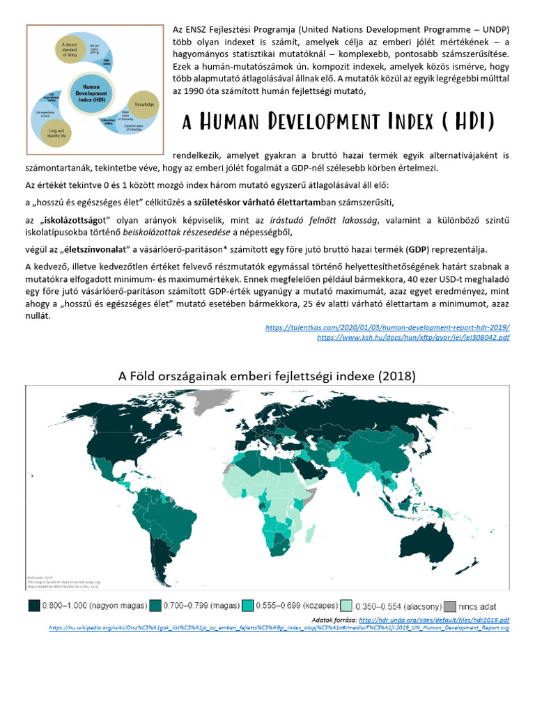 hdi_kesz | PDF