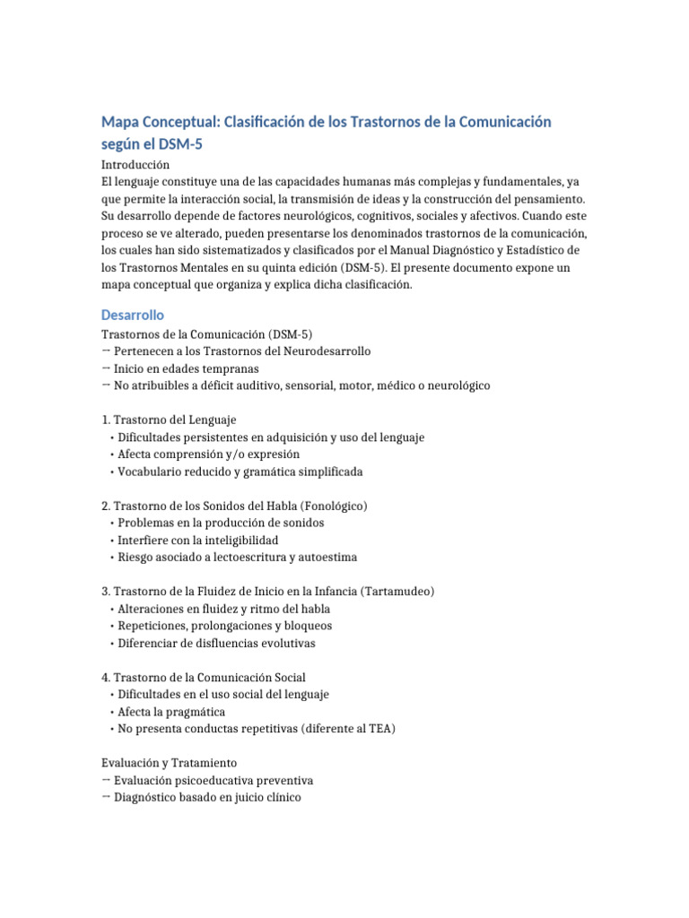 Mapa Conceptual Trastornos Comunicacion DSM5 | PDF