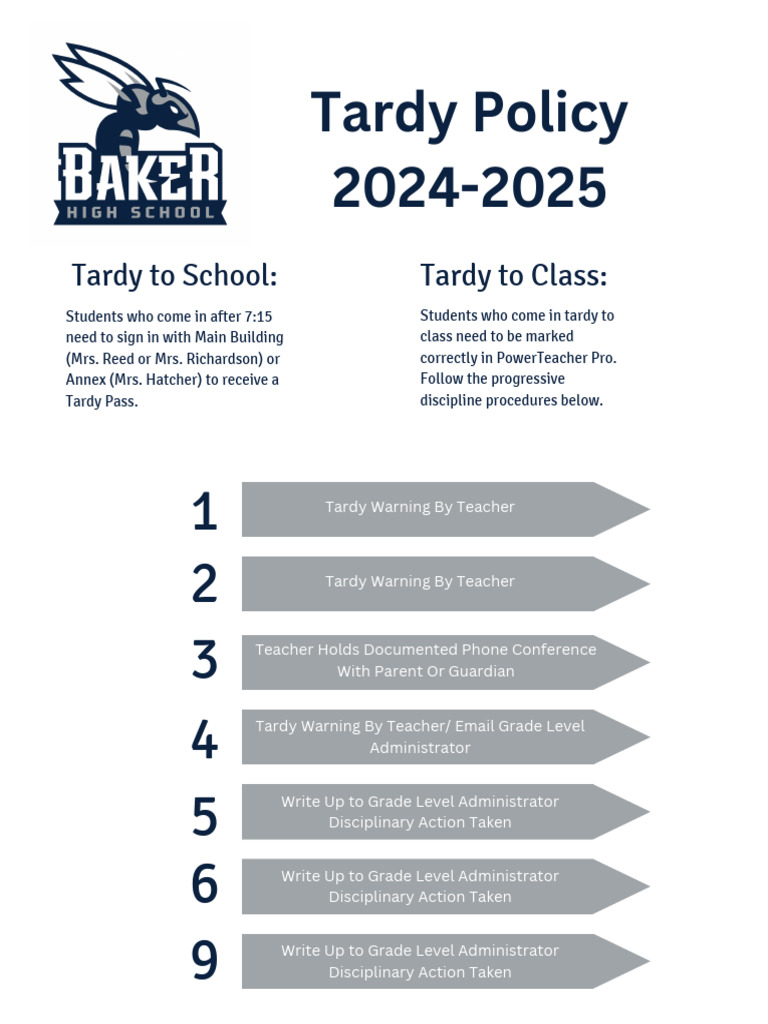 2024.25 Tardy Policy | PDF