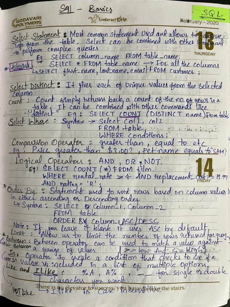 Quick Notes on SQL Basics and Advance Queries 1741360178 | PDF