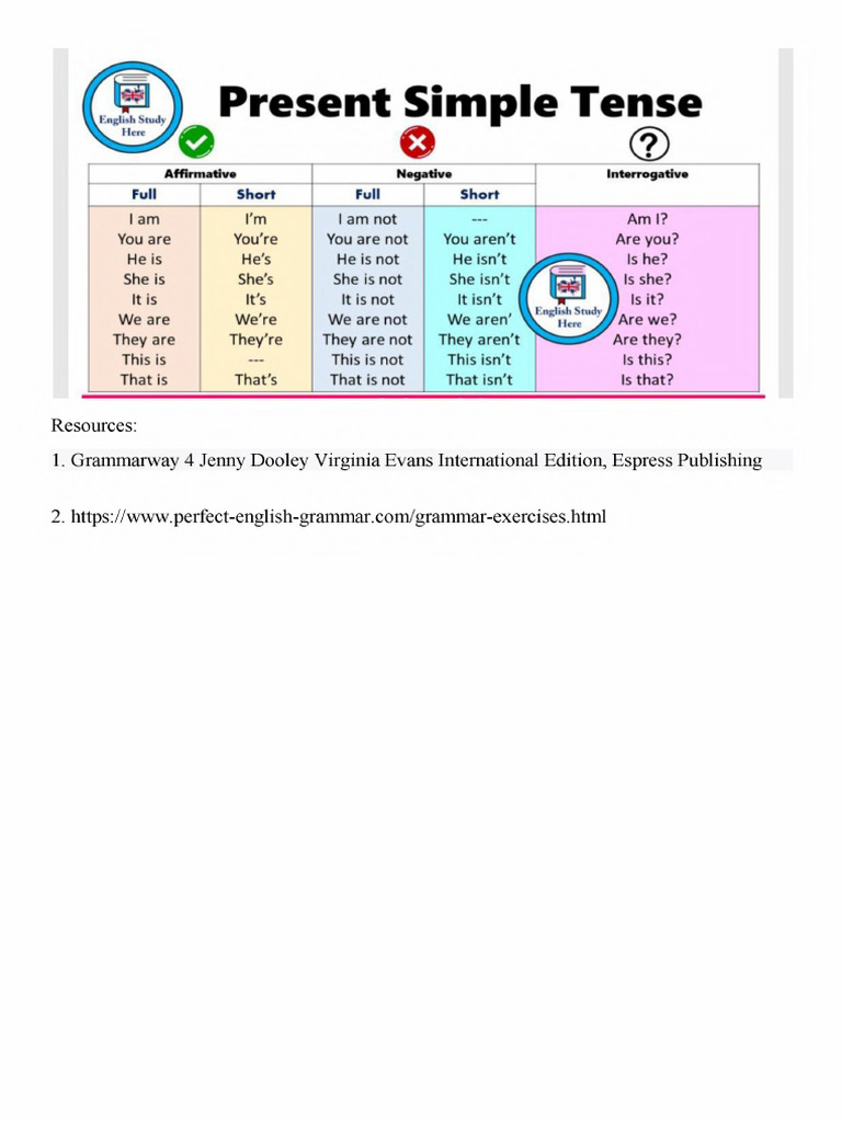 Present Simple To Be | PDF
