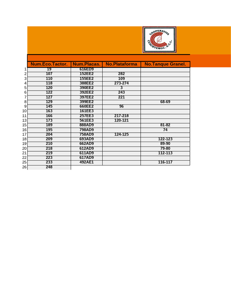 Control_y_Localizacion_de_Unidades 1 de oct | PDF