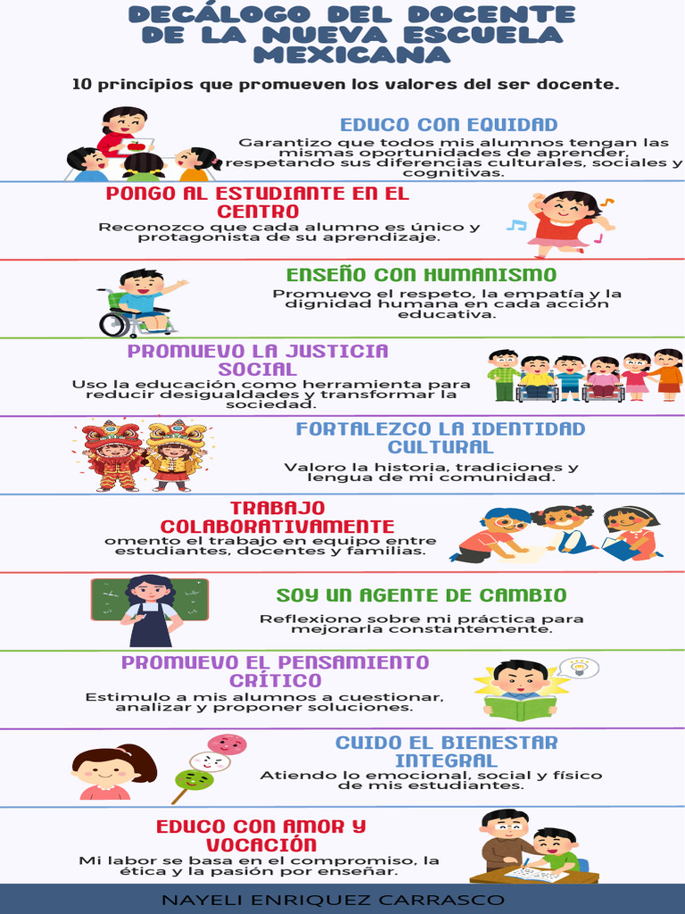 Decálogo del Docente: Educación Inclusiva | PDF