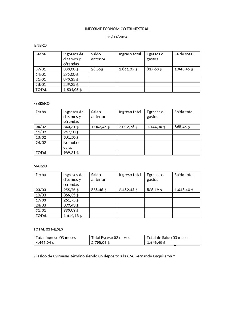 Informe Economico Trimestral v.01 | PDF