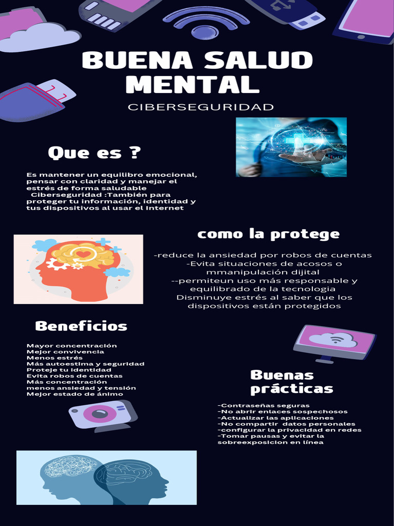 Infografía Tecnología y Digitalización Ilustrado Azul y Morado_20251212 ...