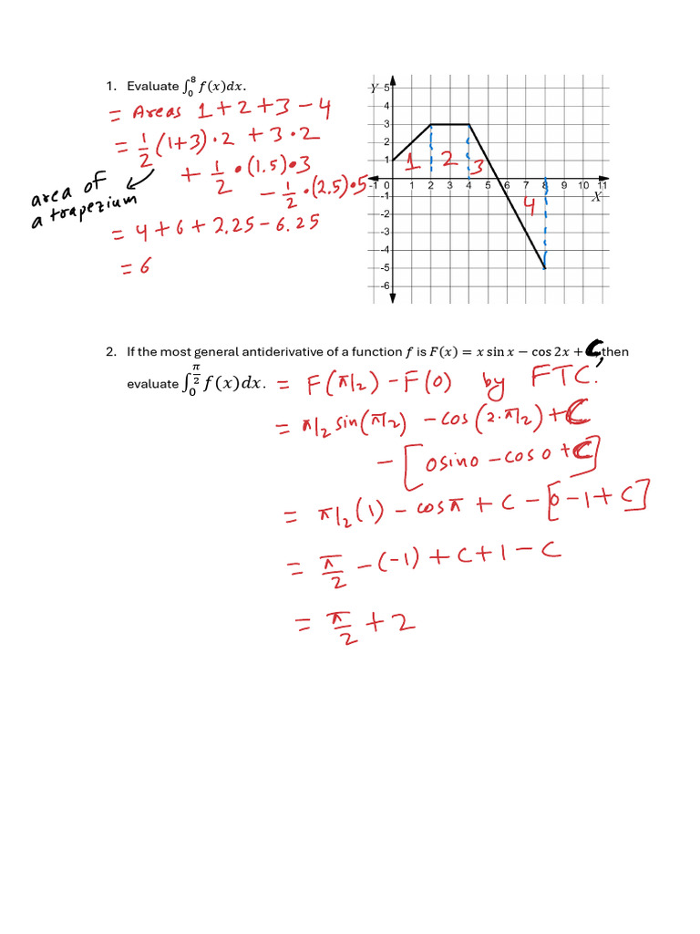 Evaluate Definite Integrals of f(x) | PDF