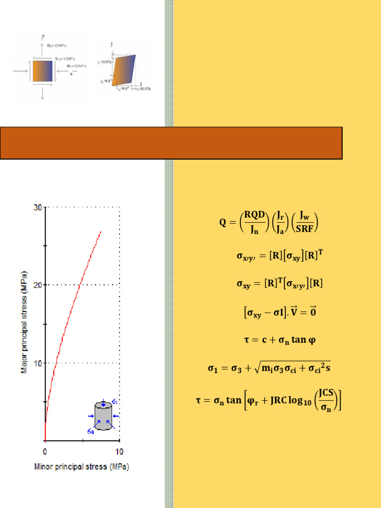 GUÍA DE MECÁNICA DE ROCAS II | PDF | Geología | Mecánica