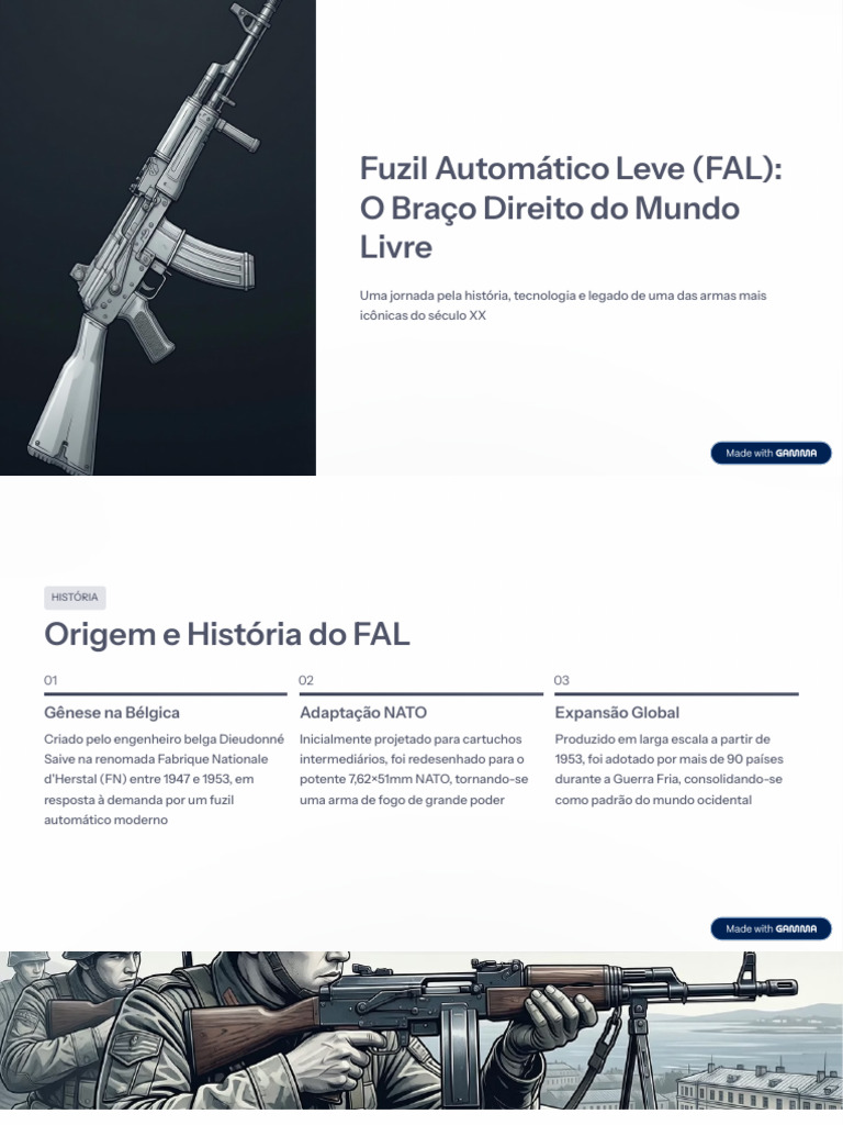 Fuzil FAL: História e Legado Militar | PDF | Armas de fogo | Armas de ...