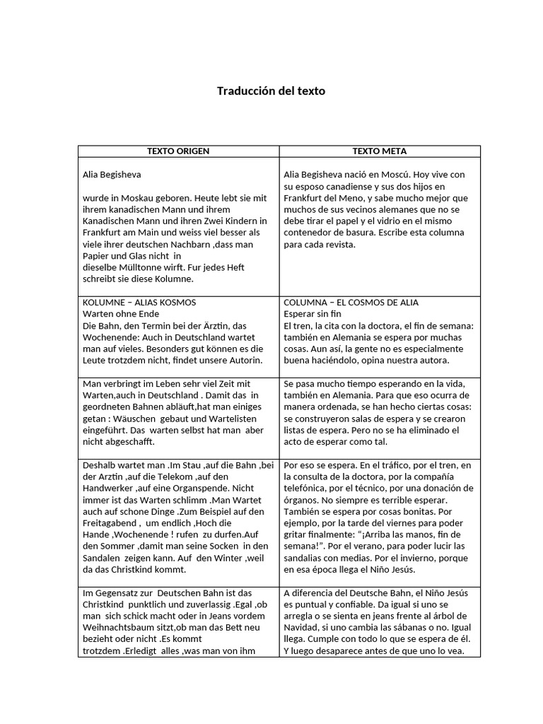 Trabajo Final de Alemán - Traducción Del Texto | PDF | Traducciones | Lingüística