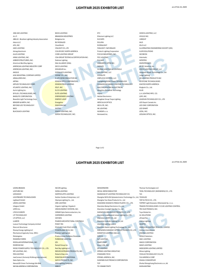 Lightfair 2025 Exhibitors As of Feb 15 2025 | PDF