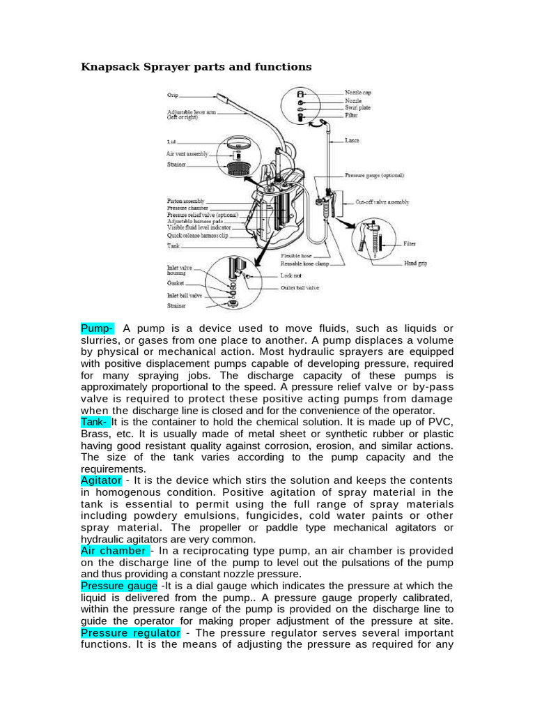 Knapsack Sprayer Components Explained | PDF | Pump | Plough
