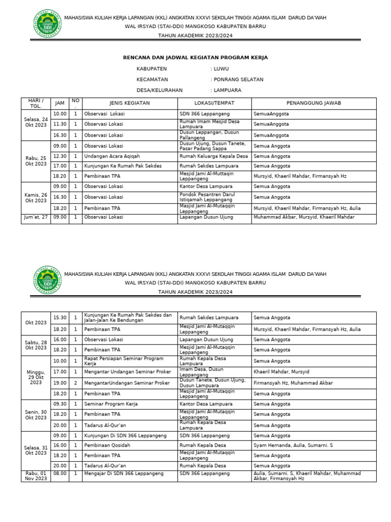 Rencana Kegiatan KKL STAI-DDI 2023 | PDF