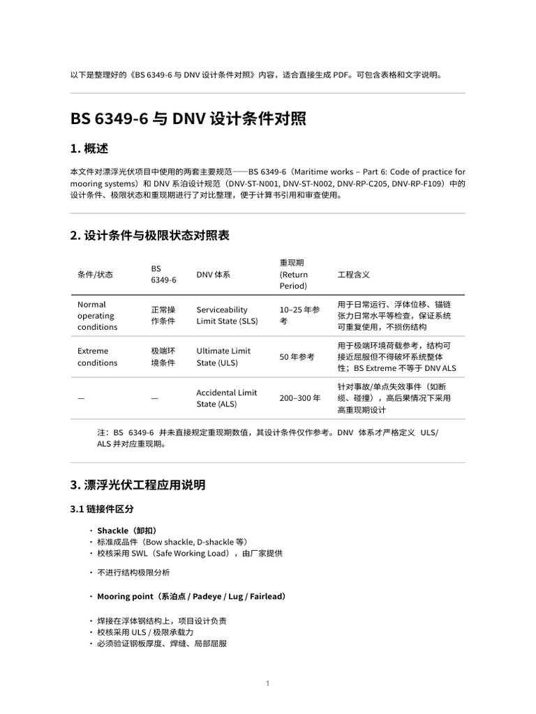 Bs DNV Design Conditions Comparison | PDF