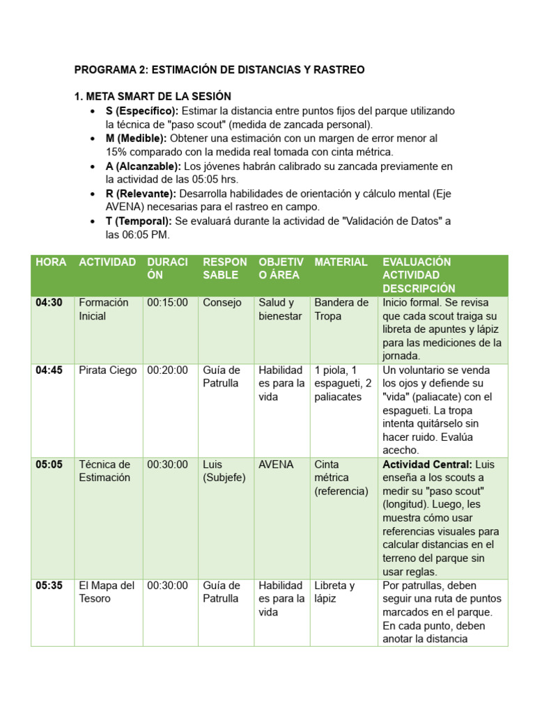 Programa 2 | PDF | Exploración