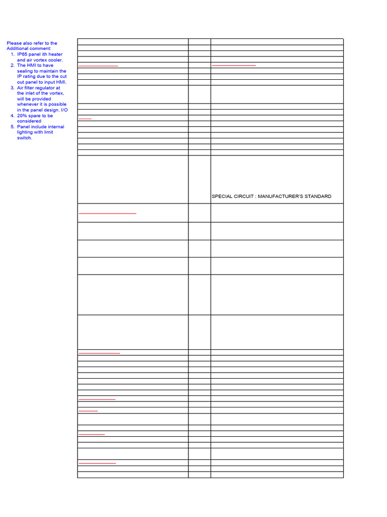 No. 3. PLC Based LCP Panel Specification_Matarbari WTPWWTP | PDF ...