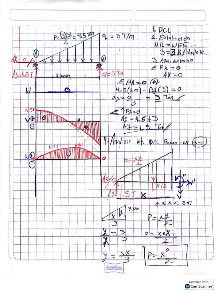 Actividad 4.3 Ejercicios Vigas | PDF