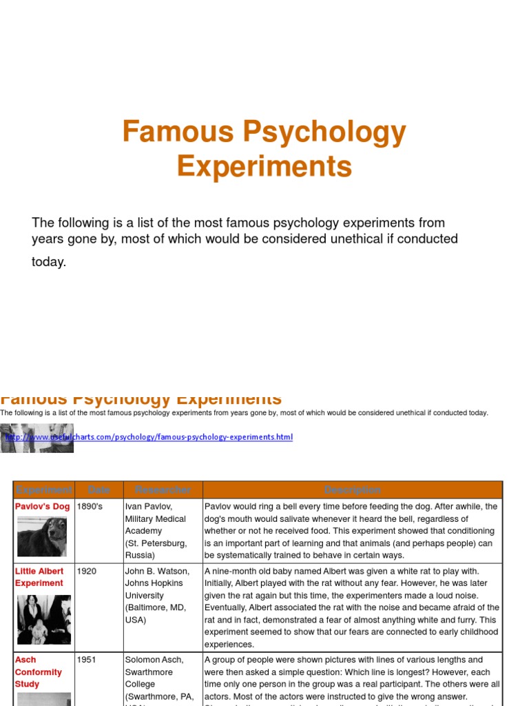 Unethical Famous Psychology Experiments | PDF | Social Psychology ...
