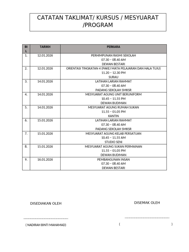 Template Catatan Program 2 | PDF