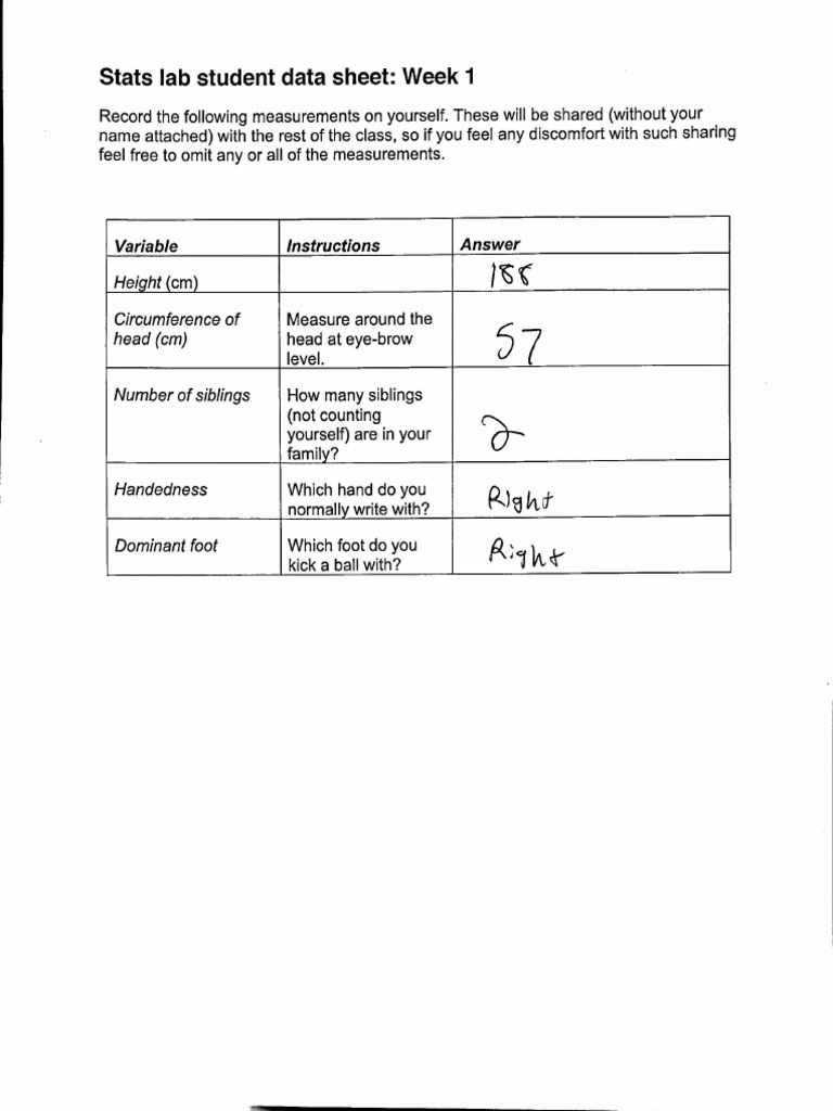 Data Sheets Lab 4 | PDF