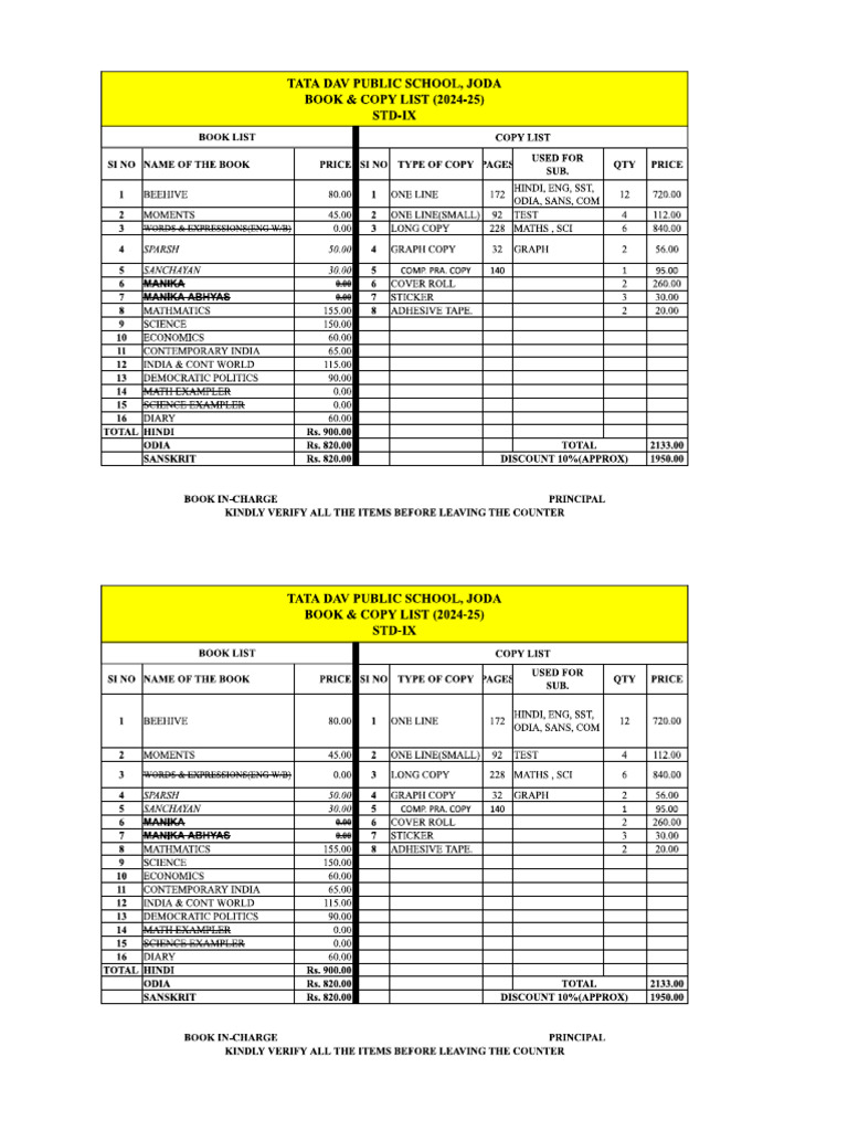 Book and Copy List (Std-Ix) | PDF