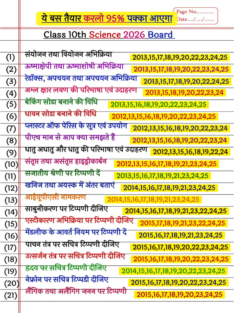 Class 10 Important Questions | PDF