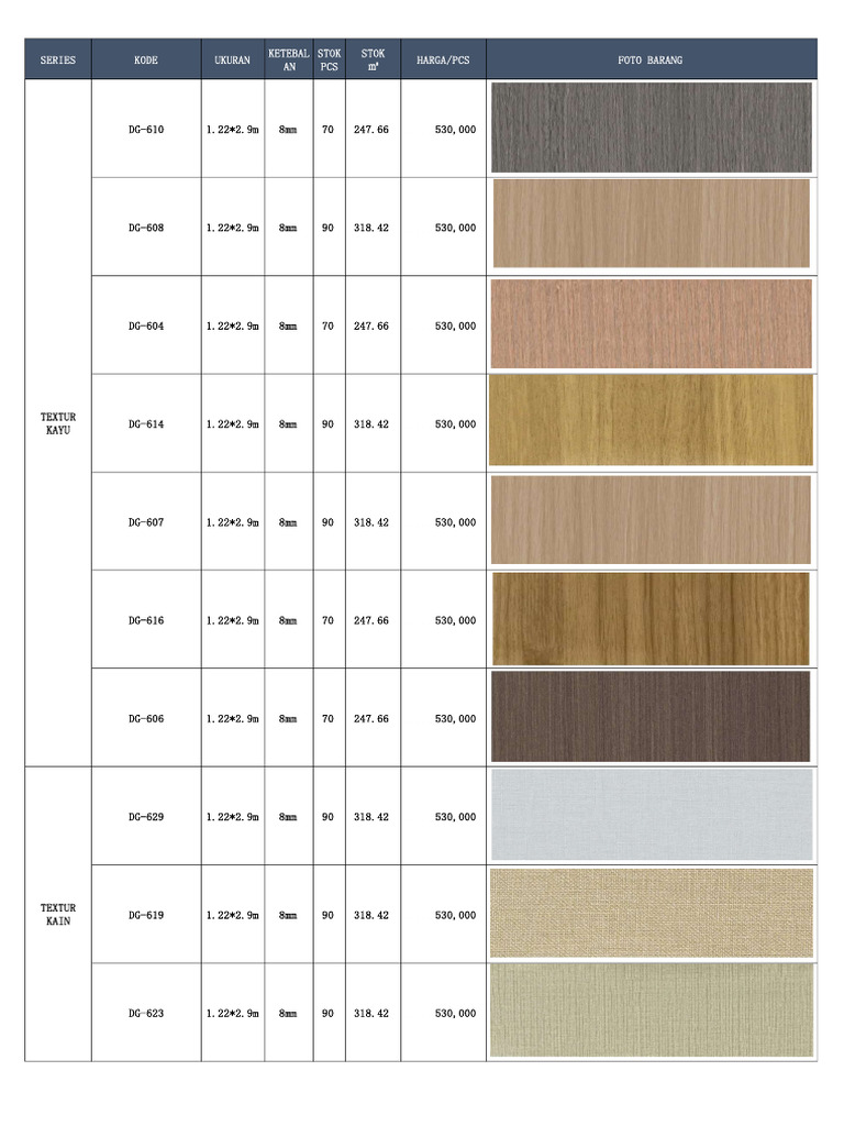 Vinyl and Aluminum Product Catalog | PDF | Metallic Elements | Sets Of ...