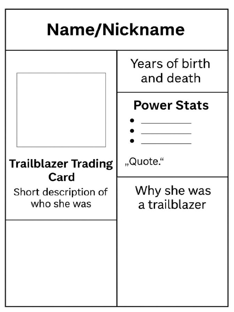 Izeyah Toledo - Cactus Queen Trading Card | PDF