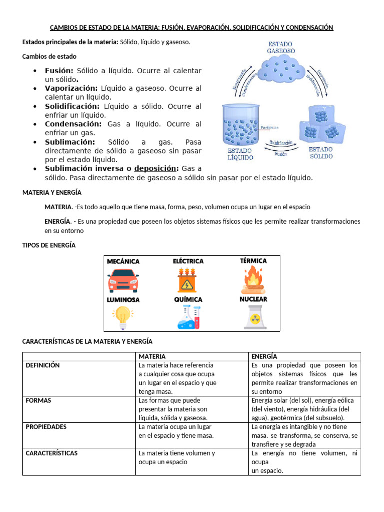 Cambios de Estado de La Materia | PDF | Líquidos | Gases