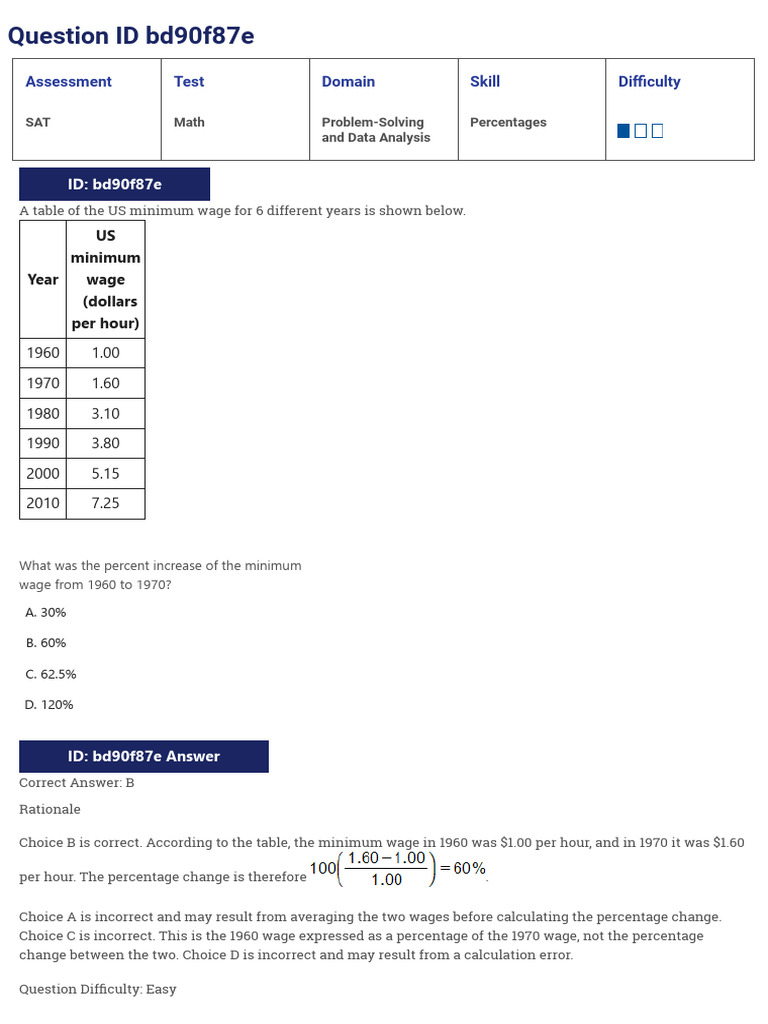 Percentages Easy Answer and Explanation | PDF | Sat | Prices