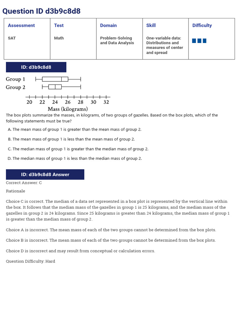 One-Variable Data Hard Answer and Explanation | PDF | Mean | Sat