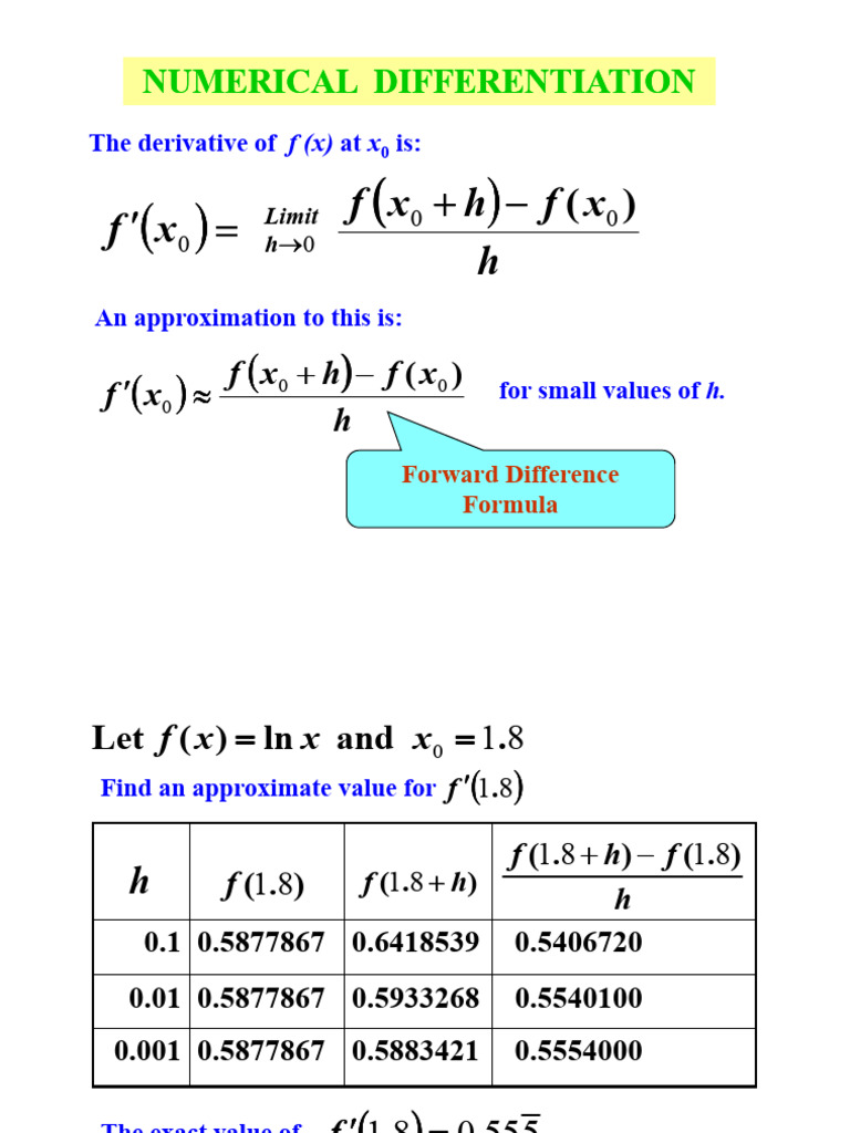 Numerical Differentiation Techniques | PDF | Integral | Numerical Analysis