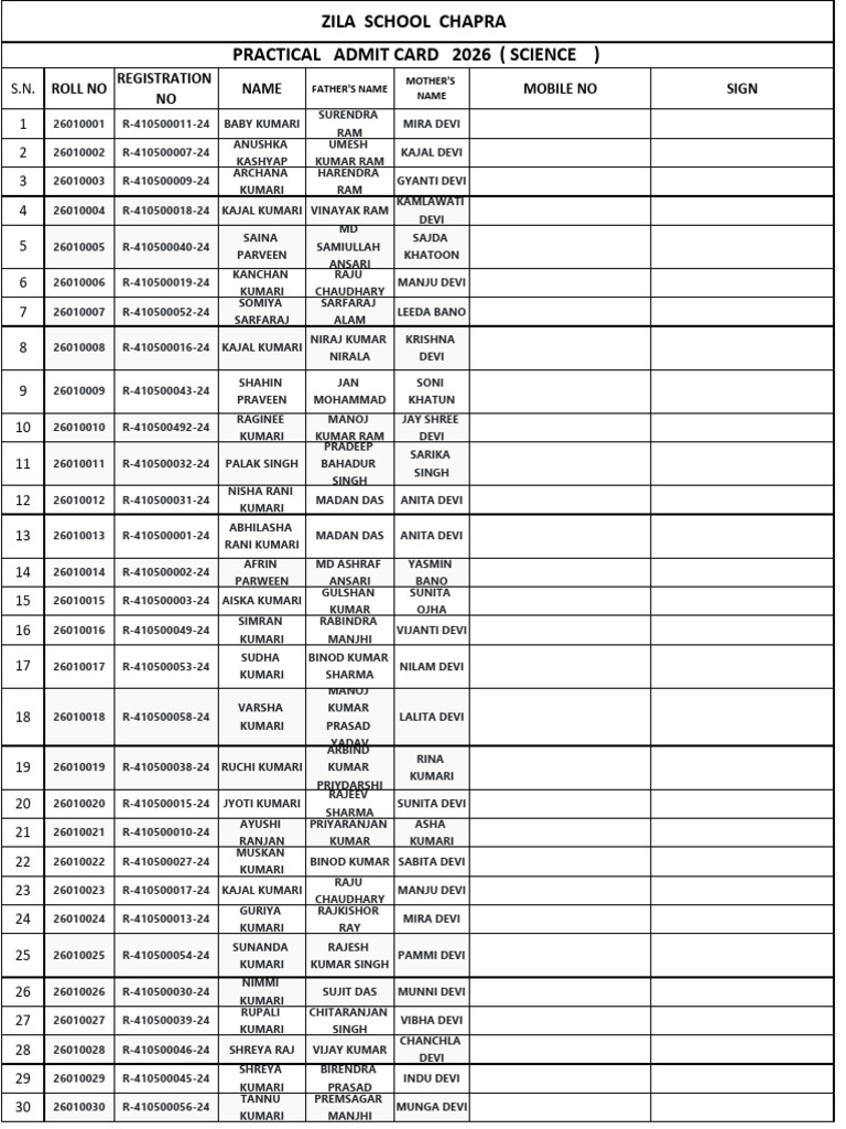 Zila School Chapra Admit Card 2026 | PDF | Film Production Districts ...