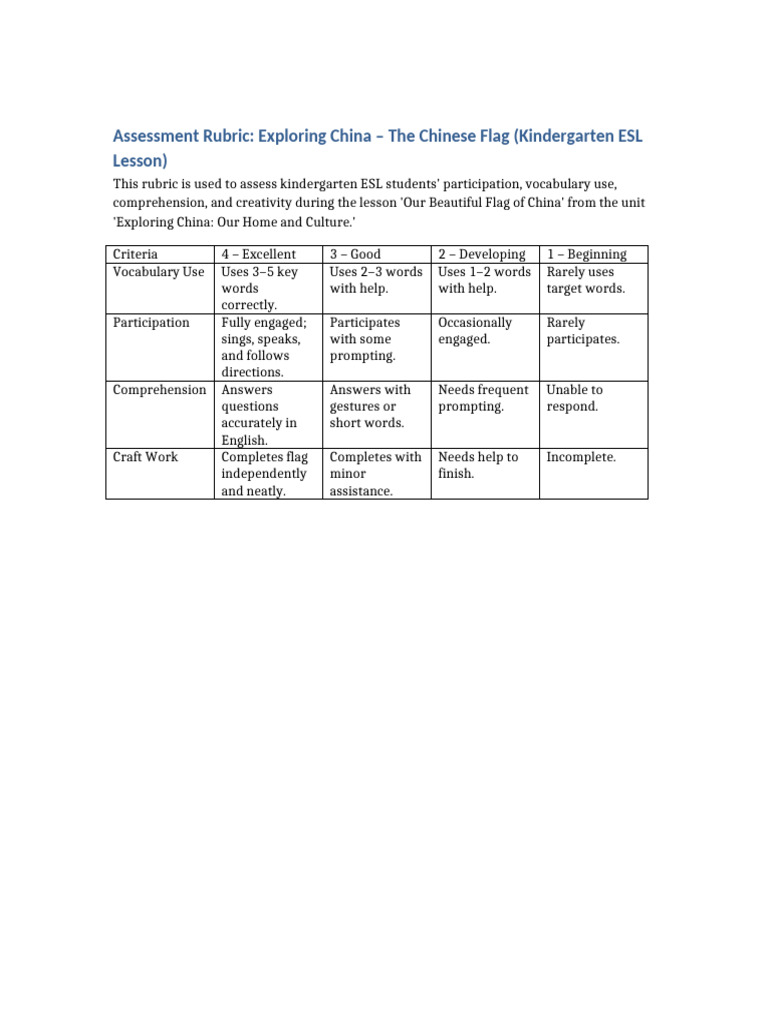 Assessment Rubric Exploring China Flag | PDF