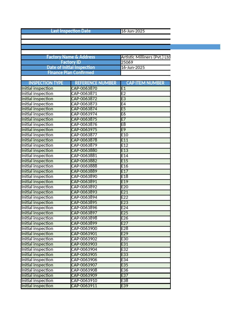 CAP Artistic Milliners (PVT.) Ltd. Unit-2 0 v1 | PDF | Electrical ...