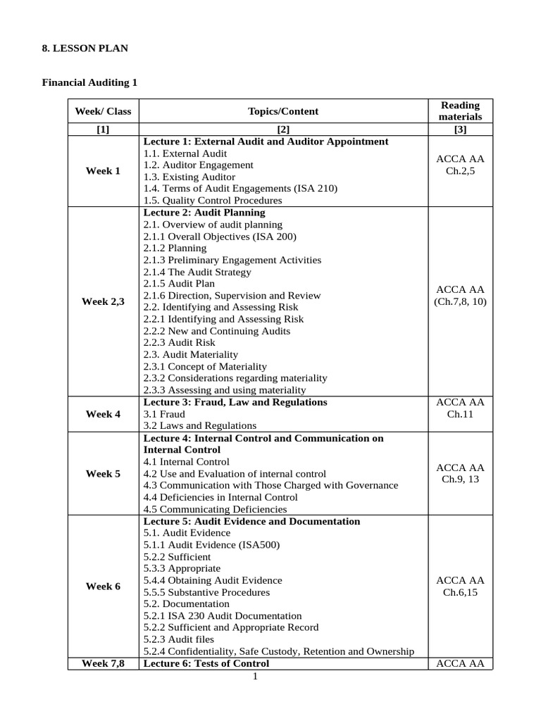 Teaching Plan - Financial Audit - ACCA AA | PDF | Internal Control | Audit