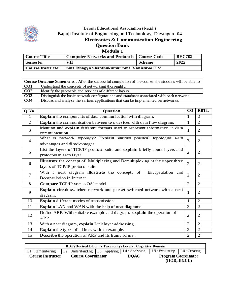 BEC702 - Question Bank - Module1 | PDF | Computer Network | Internet ...