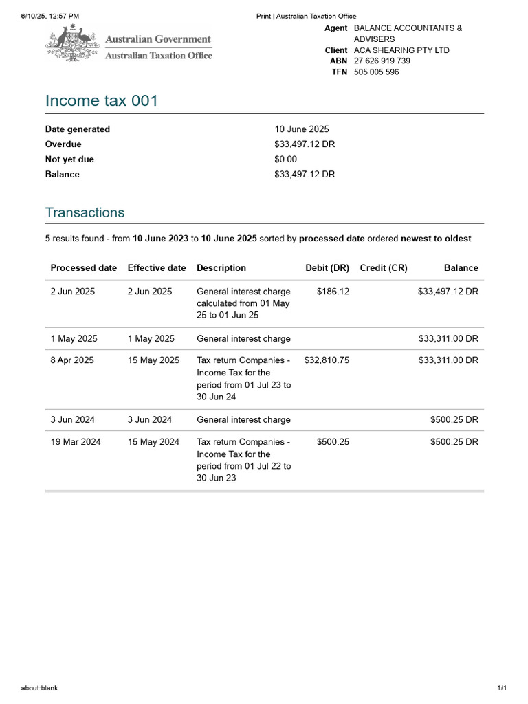Tax and Interest Charges Summary | PDF