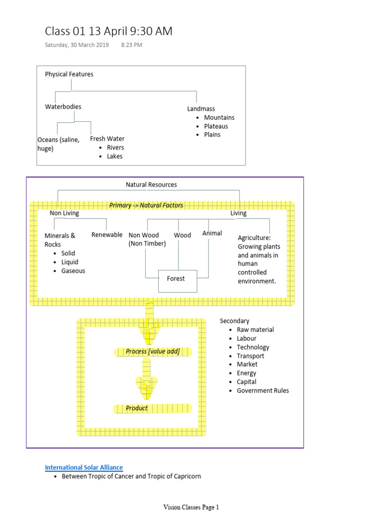 Geo Class 01 | PDF | Stars | Galaxy