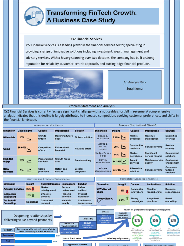 Business Case Study - Transforming FinTech Growth | PDF | Financial ...